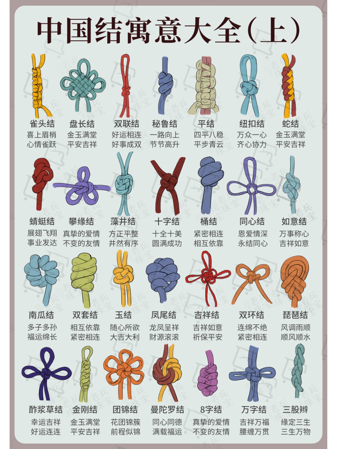 Chinese Knot 中国结, Chinese Handcraft & Art » Hanfu Accessories, History ...