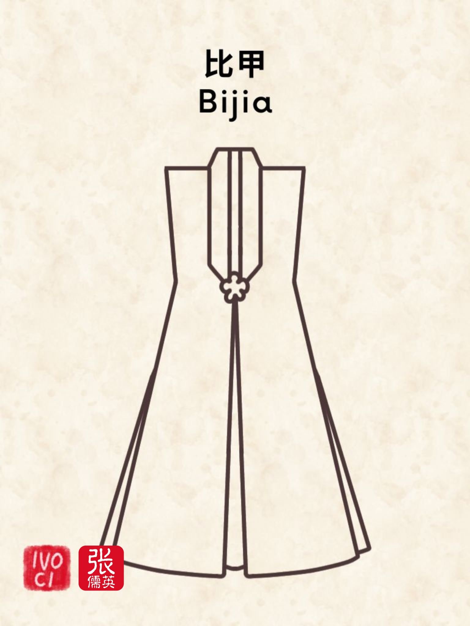 Bijia 比甲, Hanfu Vest » Hanfu Guide » Chinese Clothing, History, And Culture
