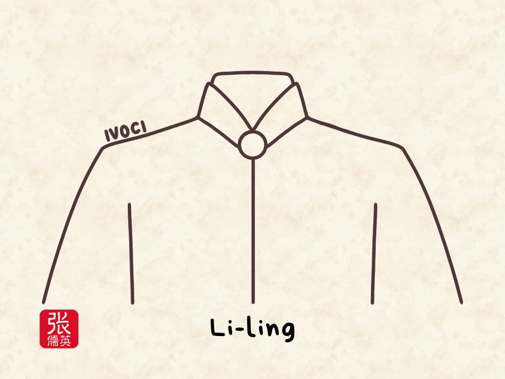 Collars In Hanfu 汉服 » Hanfu Guide » Chinese Clothing, History, And Culture