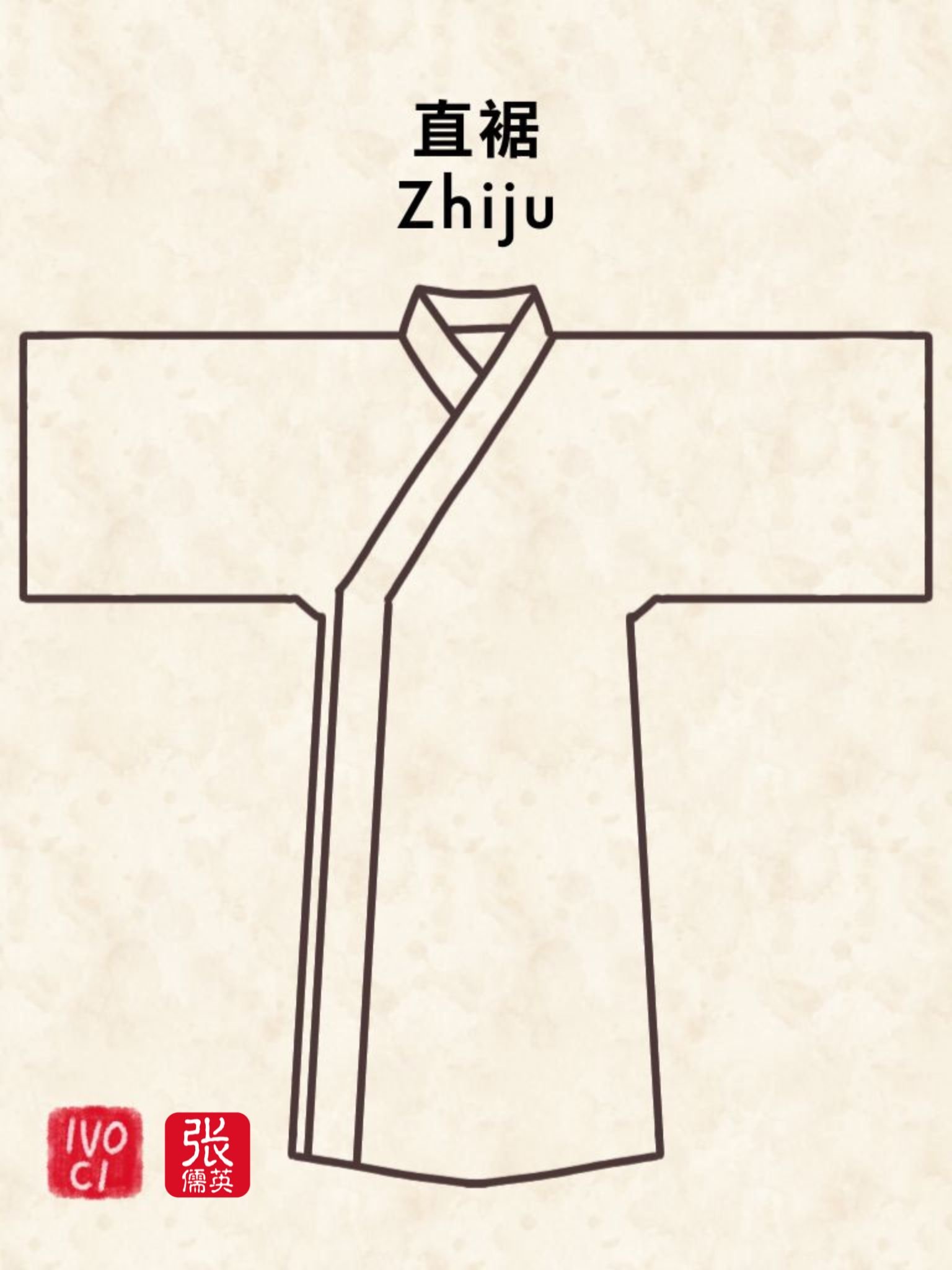 Shenyi 深衣, Qin & Han Dynasties Hanfu » Hanfu Guide » Chinese Clothing ...