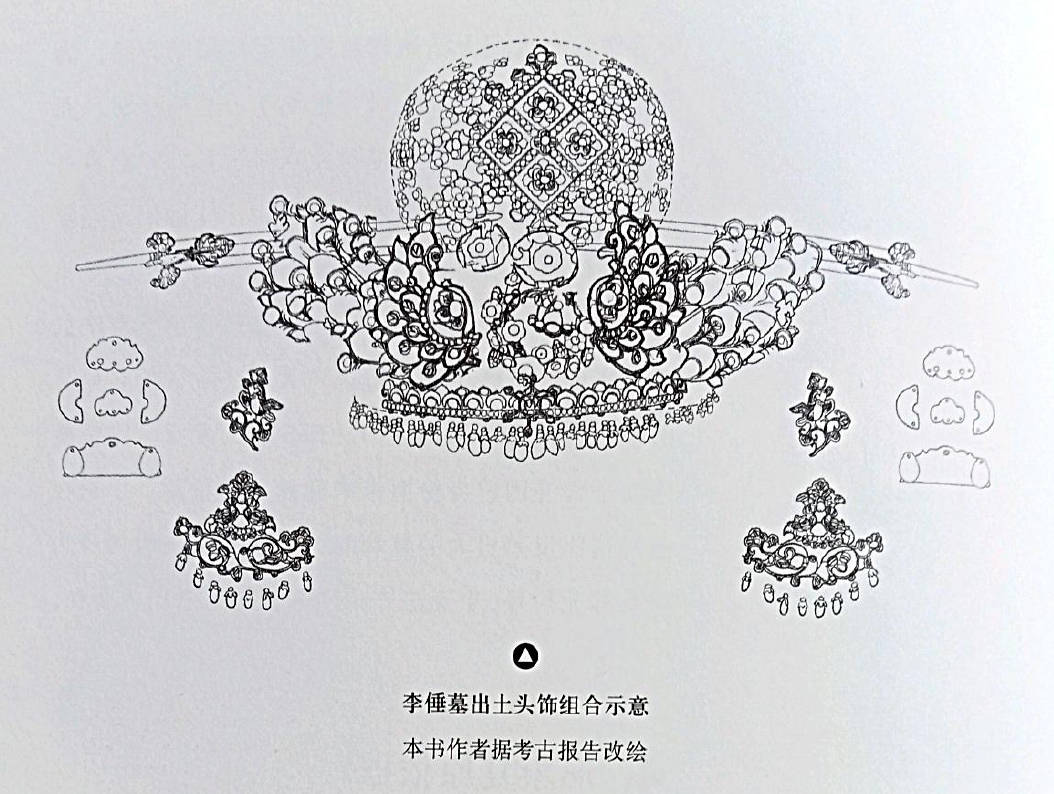 Zhang Ruying’s Notes: From《中国妆束：大唐女儿行》Accessories (Tang Dynasty Kaiyuan ...