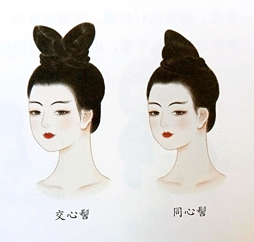 Zhang Ruying’s Notes: From《中国妆束：大唐女儿行》Hairstyles (Sui, Tang, And Five ...
