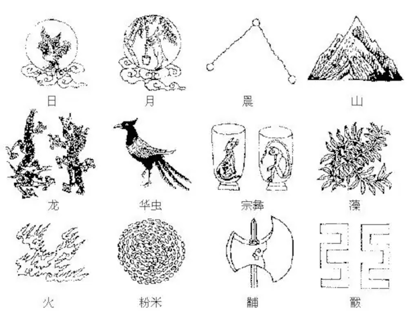 Mianfu (冕服), One Type Of Ceremonial Attire In Ancient China » Hanfu ...