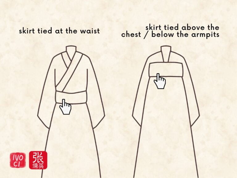 Qixiong Ruqun (Qixiong Shanqun), Tang Dynasty Hanfu » Hanfu Guide ...